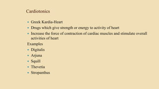 Carditonics | PPTX
