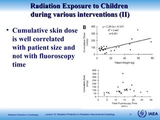 Radiation Protection in Paediatric Interventional Cardiology | PPT