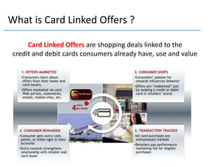 Card linked offer big data in financial service -latest | PPTX