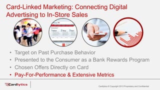 Cardlytics at DRS: Reaching the Buyers You Really Want | PPTX