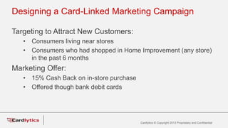 Cardlytics at DRS: Reaching the Buyers You Really Want | PPTX