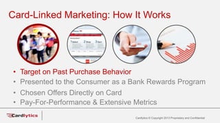 Cardlytics at DRS: Reaching the Buyers You Really Want | PPTX