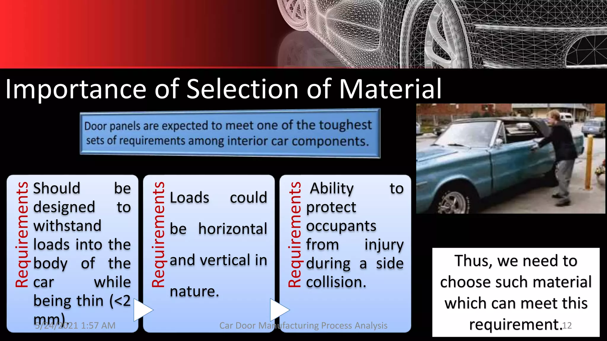 Car door manufacturing in Real Industries | PPTX