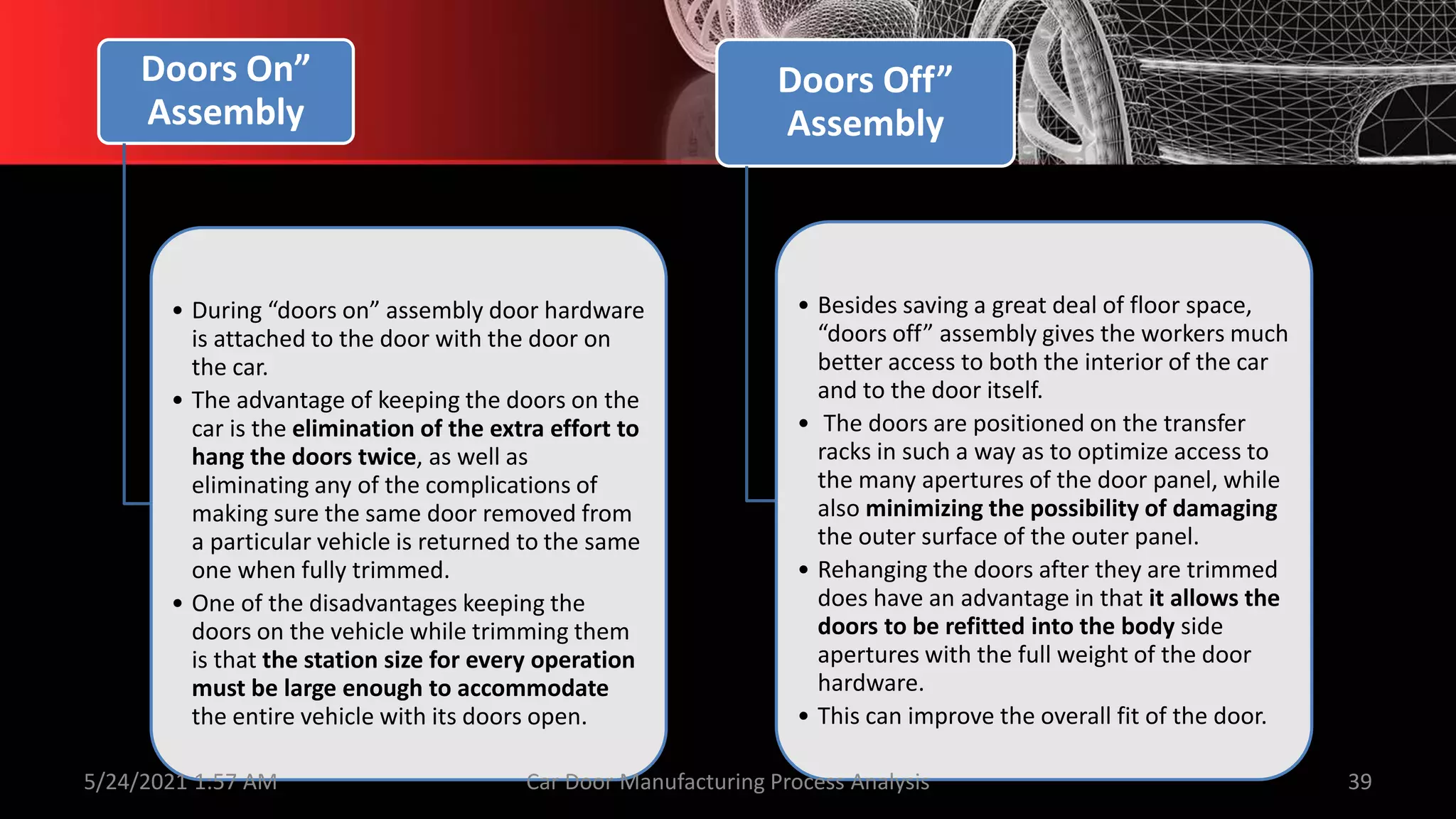 Car door manufacturing in Real Industries | PPTX