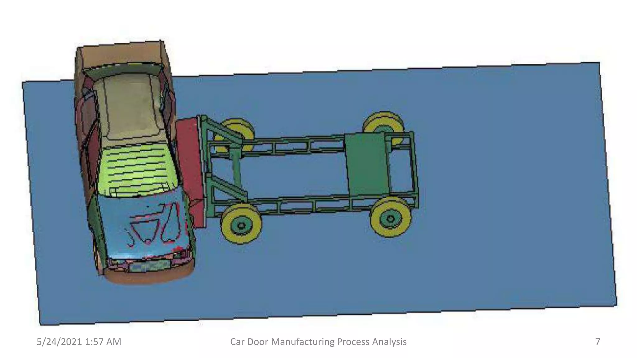 Car door manufacturing in Real Industries | PPTX
