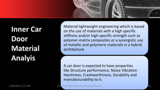 Car door manufacturing in Real Industries | PPTX