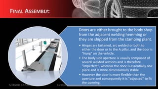 Car door manufacturing in Real Industries | PPTX