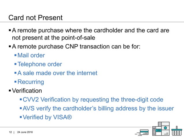 Payment Card System Overview | PPTX | Credit Cards | Personal Debt
