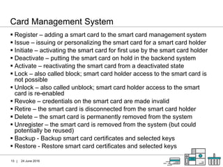 Payment Card System Overview | PPTX