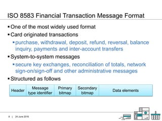 Payment Card System Overview | PPTX