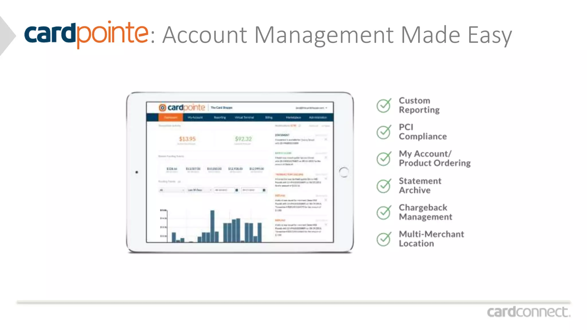CardPointe Pricing | PPT