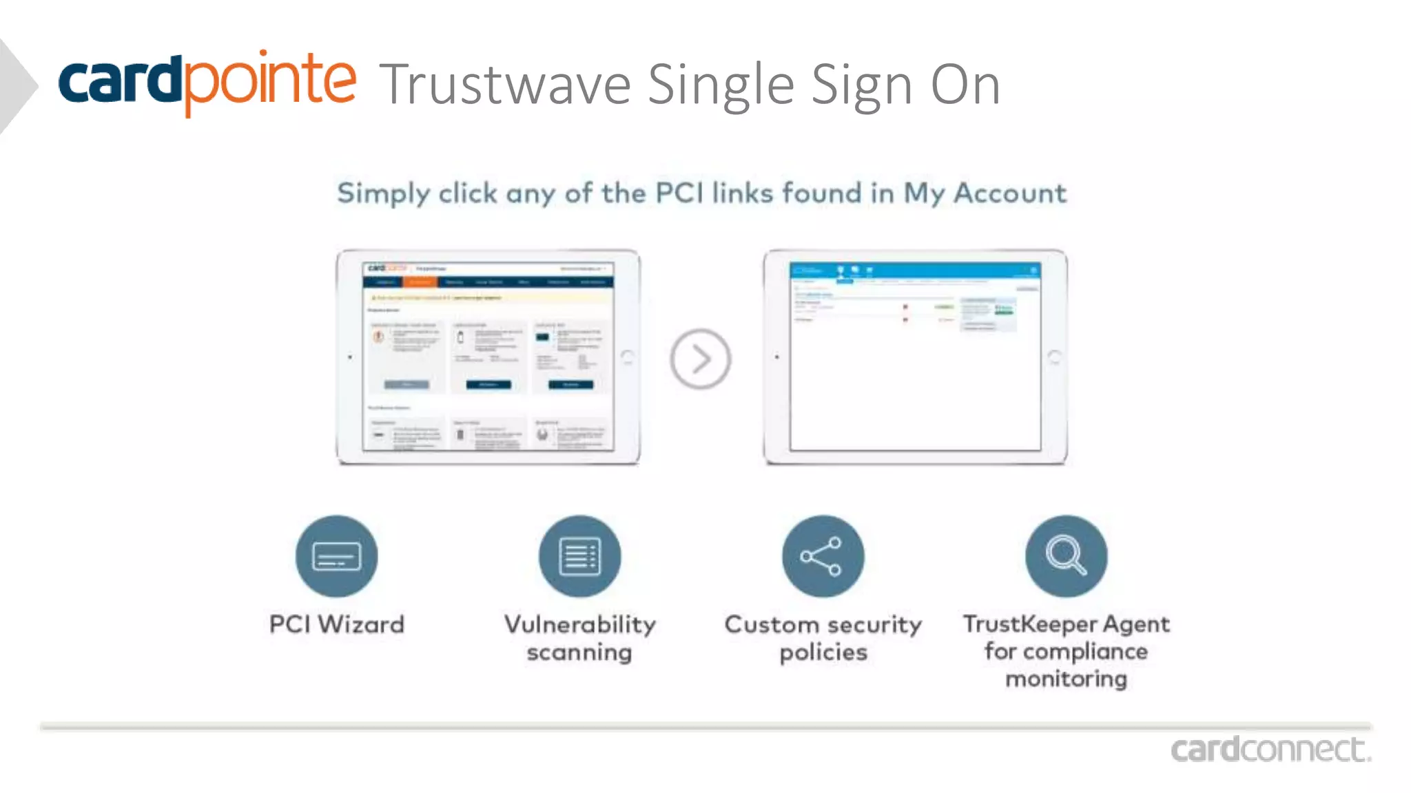 CardPointe Pricing | PPT