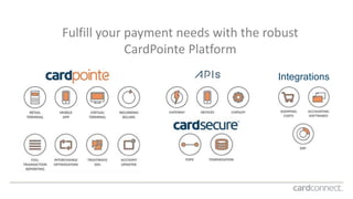 CardPointe Pricing | PPT