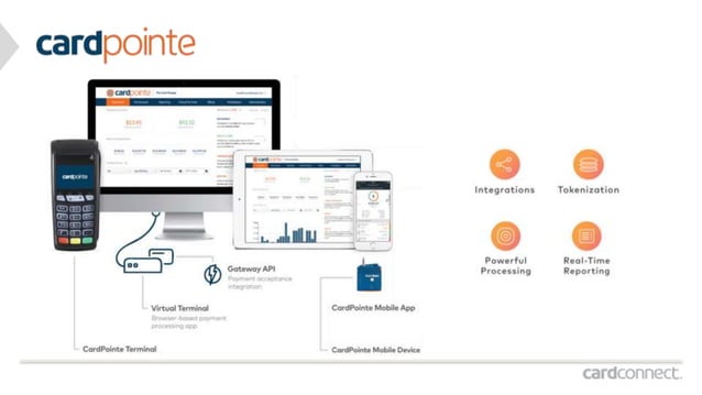 CardPointe Pricing | PPT