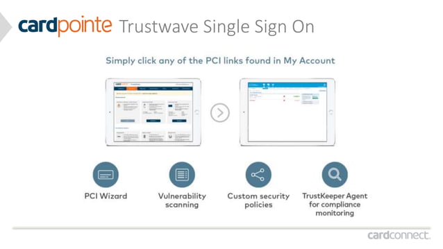 CardPointe Pricing | PPT