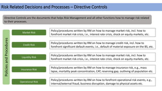 Card Processing Risks.pptx