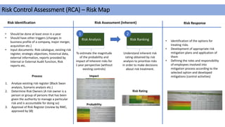 Card Processing Risks.pptx