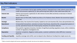 Card Processing Risks.pptx