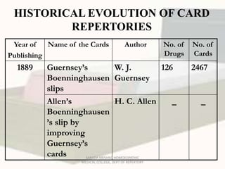 Card Repertories_5e0977a5cee95.pptx