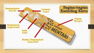 CARDrinding_Karinding Kartu_part 2 dari 5 | PPTX