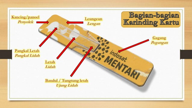 CARDrinding_Karinding Kartu_part 2 dari 5 | PPT