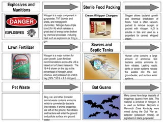 Cards_for_Nitrogen_Cycle2,for_Nitrogen_Cycle2 | PPT