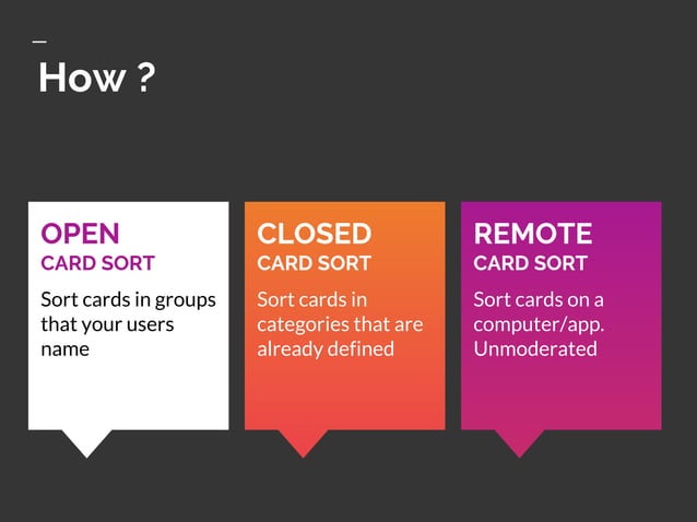Card sorting | PPT