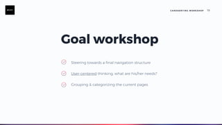 Workshop cardsorting | PPT