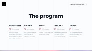 Workshop cardsorting | PPT