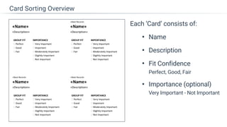 Card Sorting- Information Architecture Technique | PDF