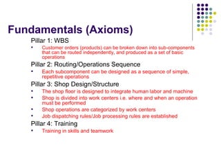 WIP Flow: A Card system for Production Planning and Control | PPT