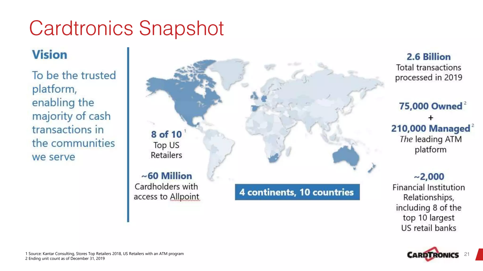 Cardtronics Future Ready with Oracle EPM Cloud | PPT