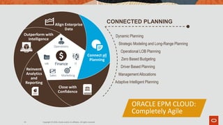 Cardtronics Future Ready with Oracle EPM Cloud | PPTX