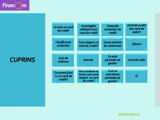 Carduri de Credit | PPT