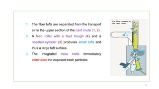 card zones.pptx textile chemistry and manufacturing | PPTX