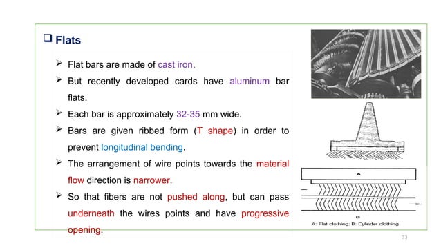 card zones.pptx textile chemistry and manufacturing | PPT