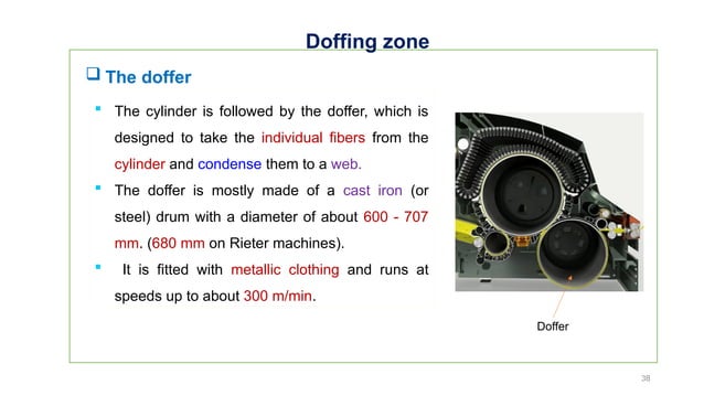 card zones.pptx textile chemistry and manufacturing | PPT