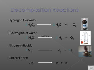 CHEMICAL EQUATIONS AND REACTIONS | PPT