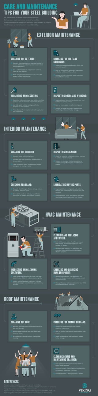 Care and Maintenance Tips for Your Steel Building | PDF