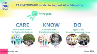 CARE-KNOW-DO AI climate action SDG13 Climate Action | PPTX