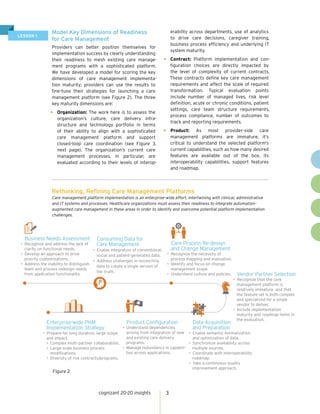 Care Management Platforms for Population Health: Seven Real-World Best Practices | PDF