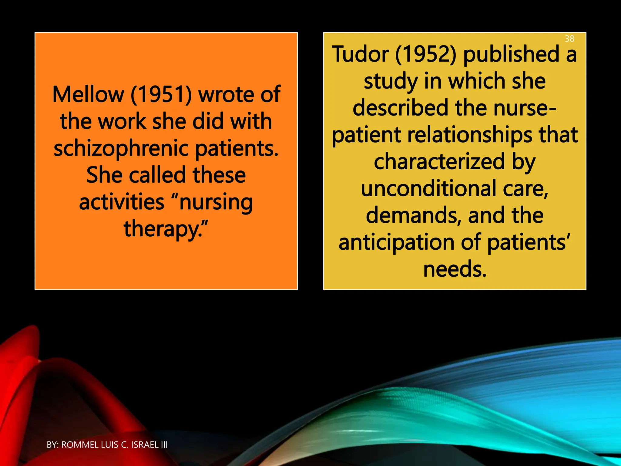 Care Of Clients With Maladaptive Patterns Of Behavior Pptx Mental Health Diseases And