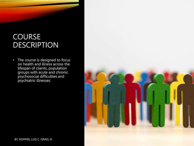 Care Of Clients With Maladaptive Patterns Of Behavior Pptx Mental Health Diseases And