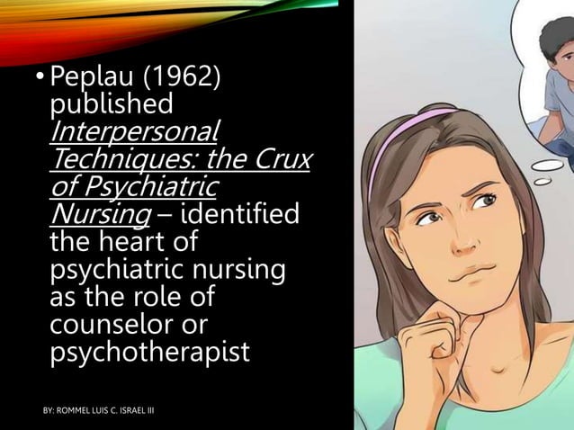 Care Of Clients With Maladaptive Patterns Of Behavior Pptx Mental Health Diseases And