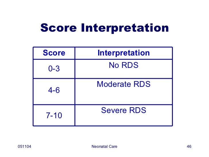 DR. TRINADH – DCH – Study Material