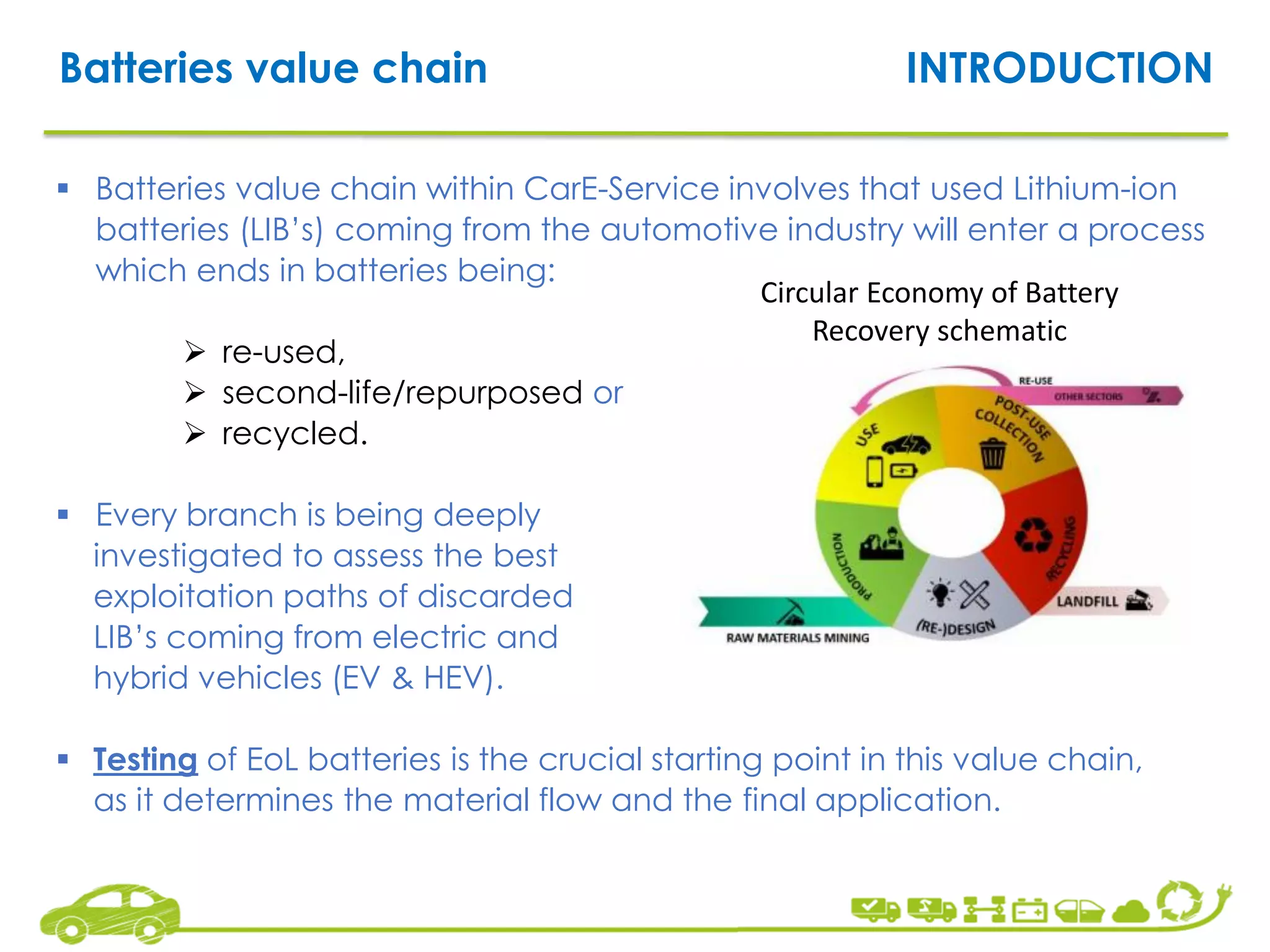 CarE-Service Battery Disassembling, Remanufacturing and Recycling ...