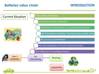 CarE-Service Battery Disassembling, Remanufacturing and Recycling ...