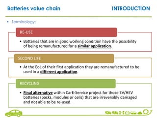 CarE-Service Battery Disassembling, Remanufacturing and Recycling ...