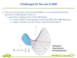 CarE-Service Metals Reuse Solutions by Fraunhofer | PPT
