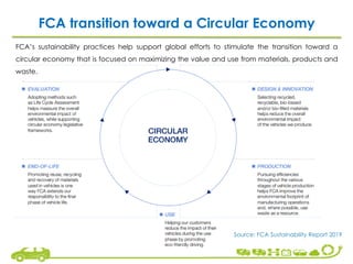 CarE-Service Project Introduction by FCA | PDF